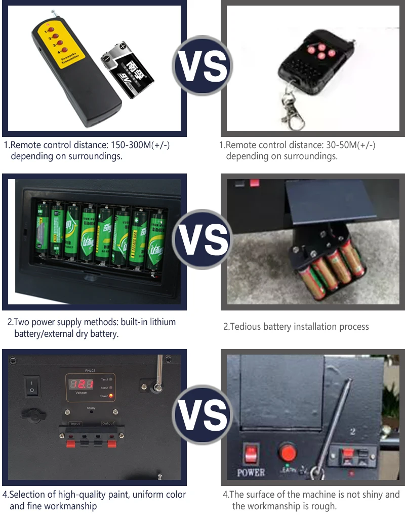 New Arrival Ce Certification Indoor Pyrotechnic Cold Pyro Fountain ...