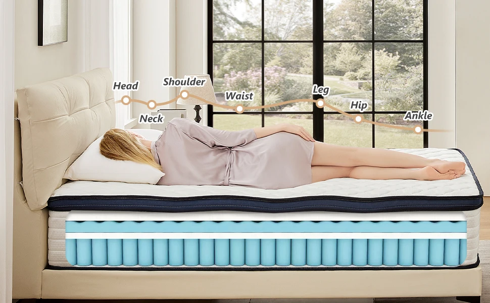 Soft and Comfortable Memory Foam Mattress - 25 Cm Thick