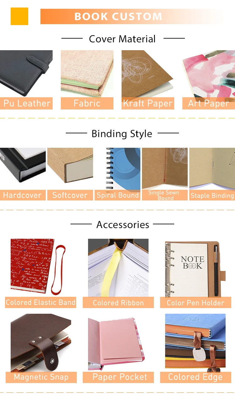 Wholesale Factory High Quality Book Printing Service