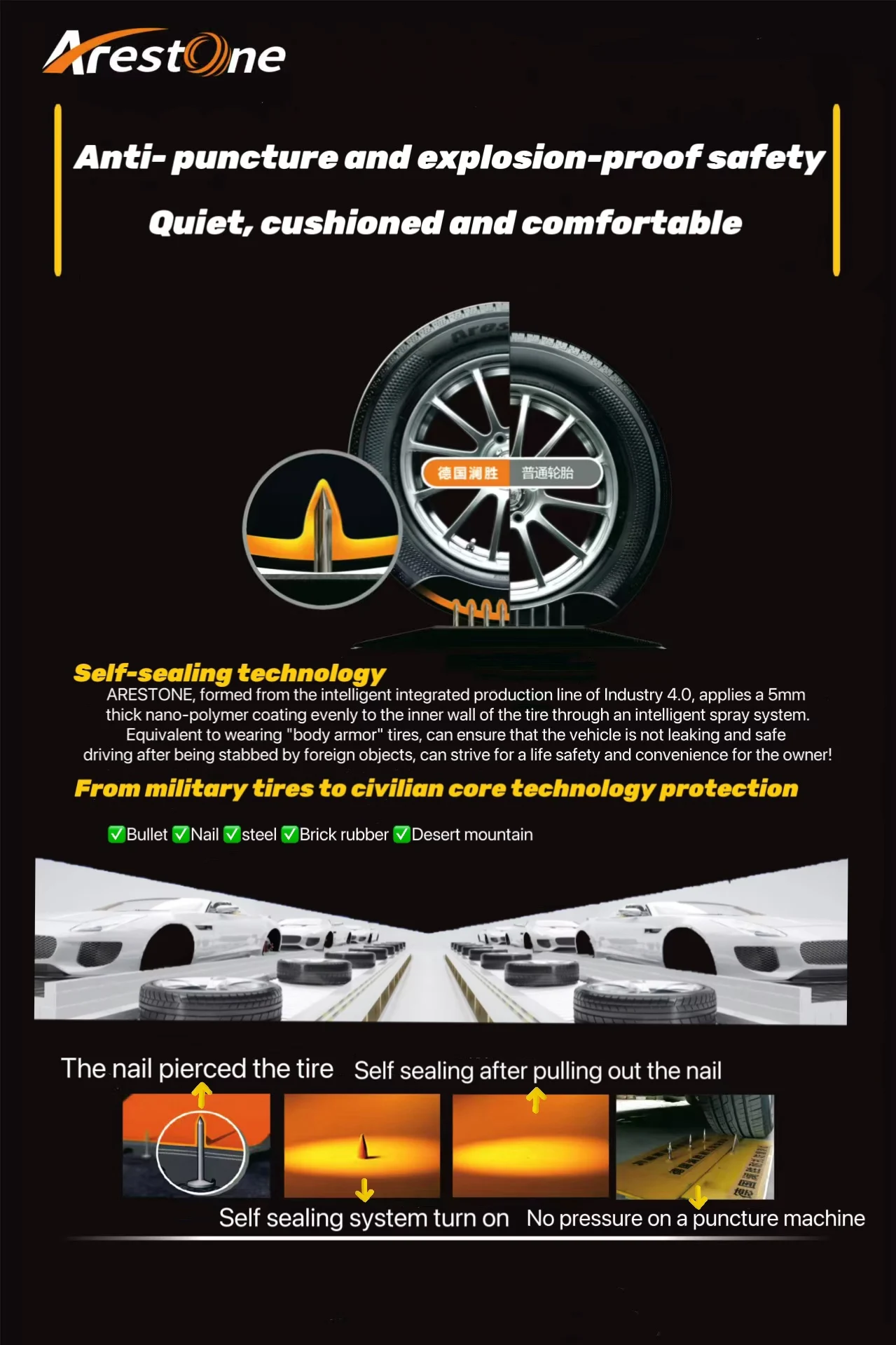 ARESTONE Passenger Car Tires Full Range Radial Design Natural Rubber ...