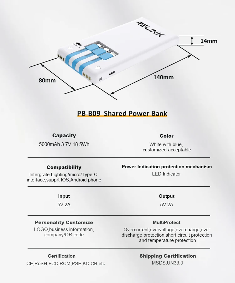 Relink Hot Sale High - Visibility 5000mAh Advertising Power Bank ...
