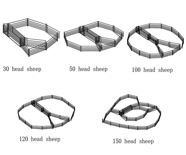 Factory Manufacture Portable Sheep Yard Panels Sheep Goat Yard Fence ...