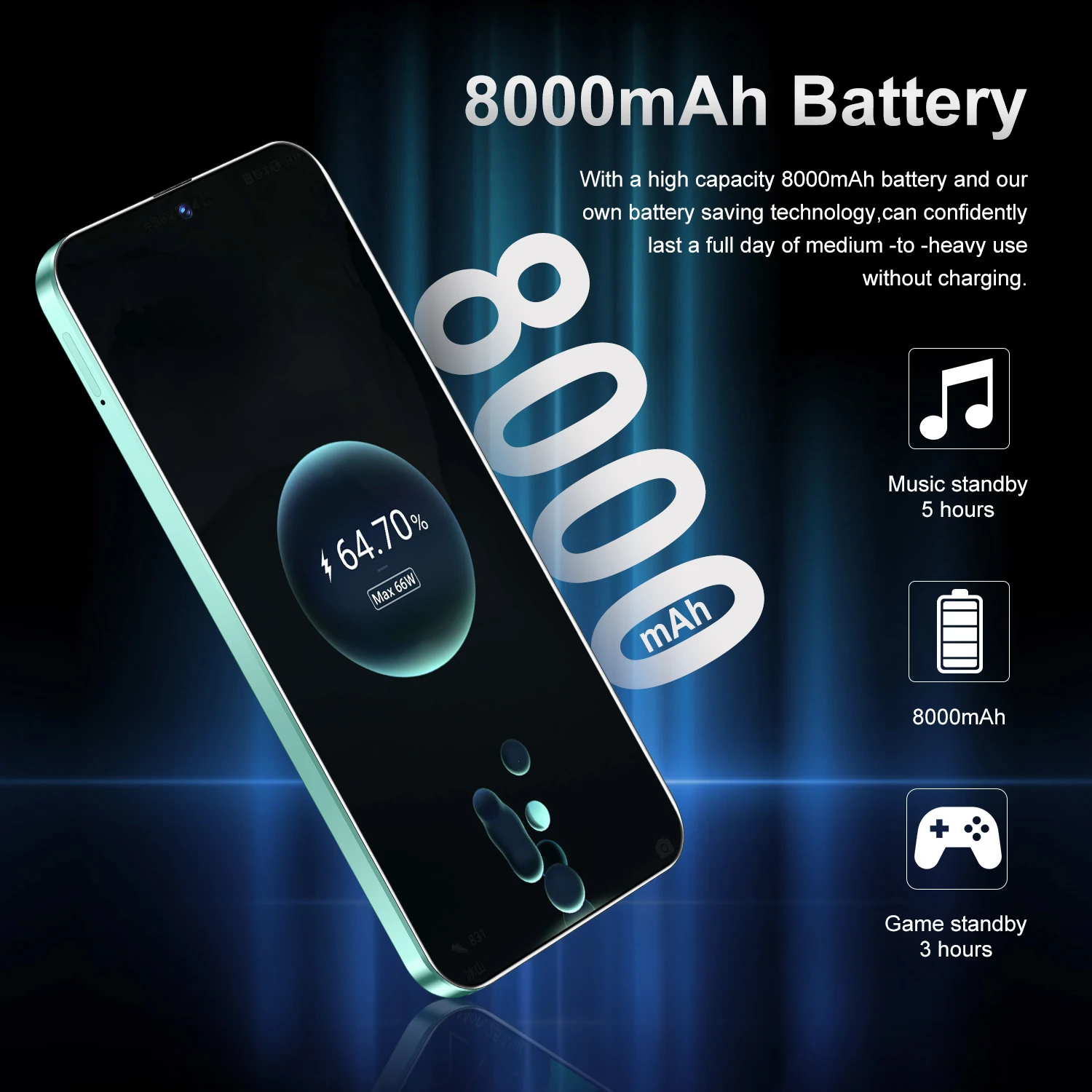 Low Price Techno Spark 30 Pro 5G Smartphone - 7.3" HD Display, 108MP ...