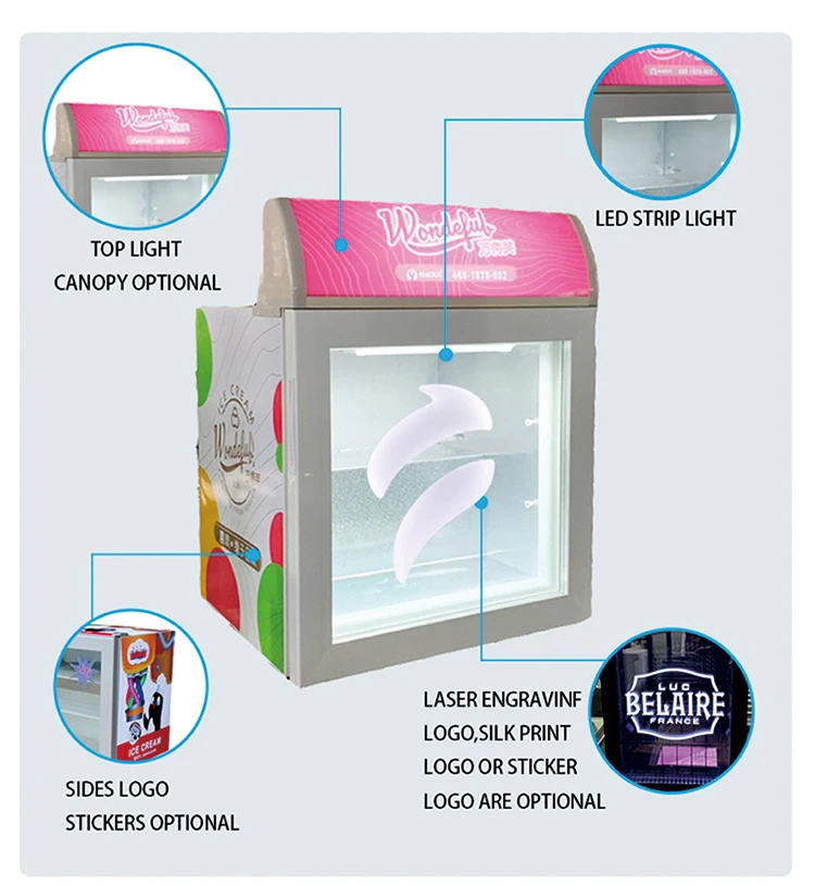 Commercial Countertop Display Showcase Mini Ice Cream Display Freezer ...