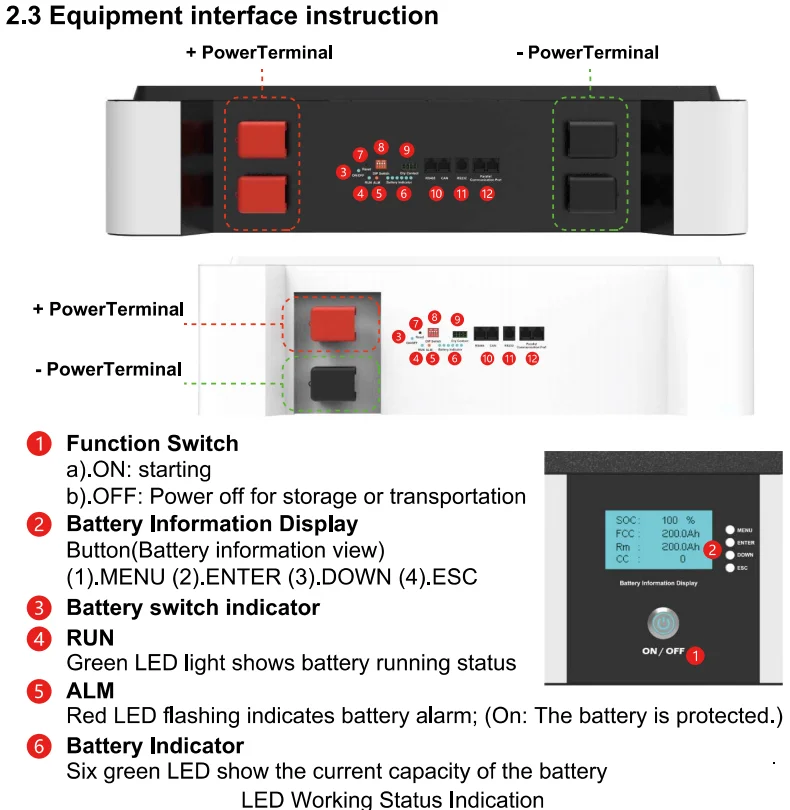 Mobile BYD Hybrid Solar Inverter 10kWh with LiFePO4 Battery Storage ...