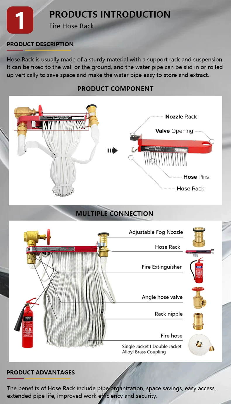 Factory Price 660mm Fire Hose Rack with Cabinet 2.5 Inch Fire Hose Rack ...