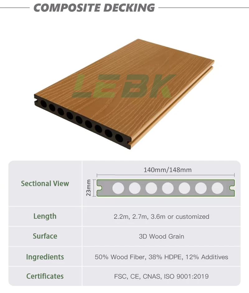 UV Resistant Dual Color WPC Decking - Durable & Waterproof