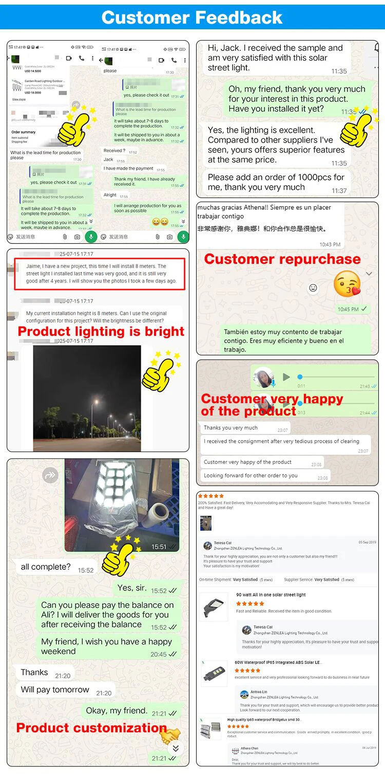 IP65 Waterproof Outdoor Commercial Public Road Parking Lot Lighting Die ...