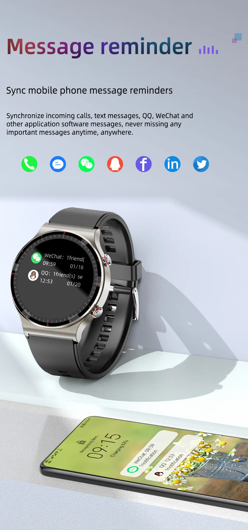 Smart Bracelet with ECG Chip - Period Monitor & Health Care