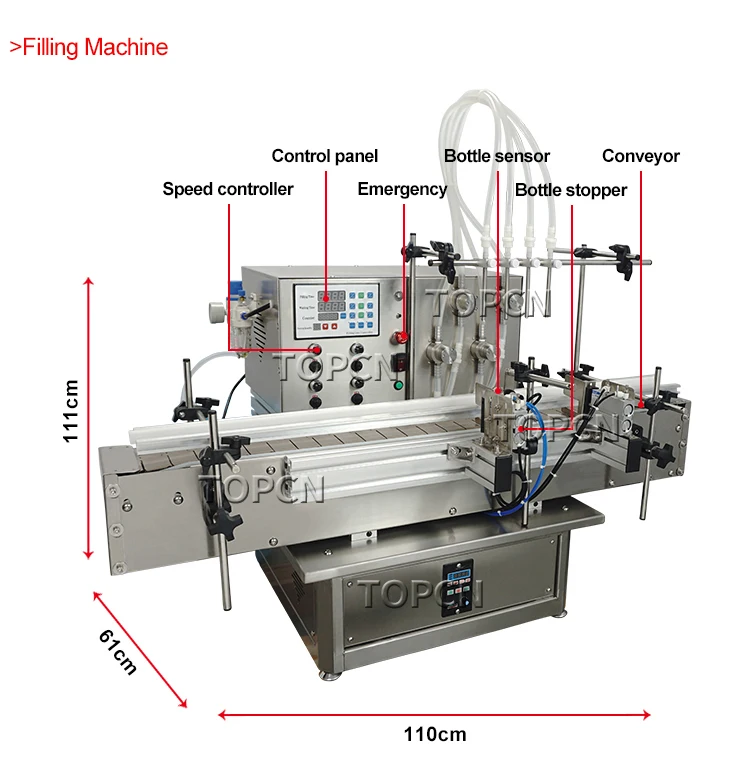 Liquid Filling Machine - Efficient and Precise Solutions
