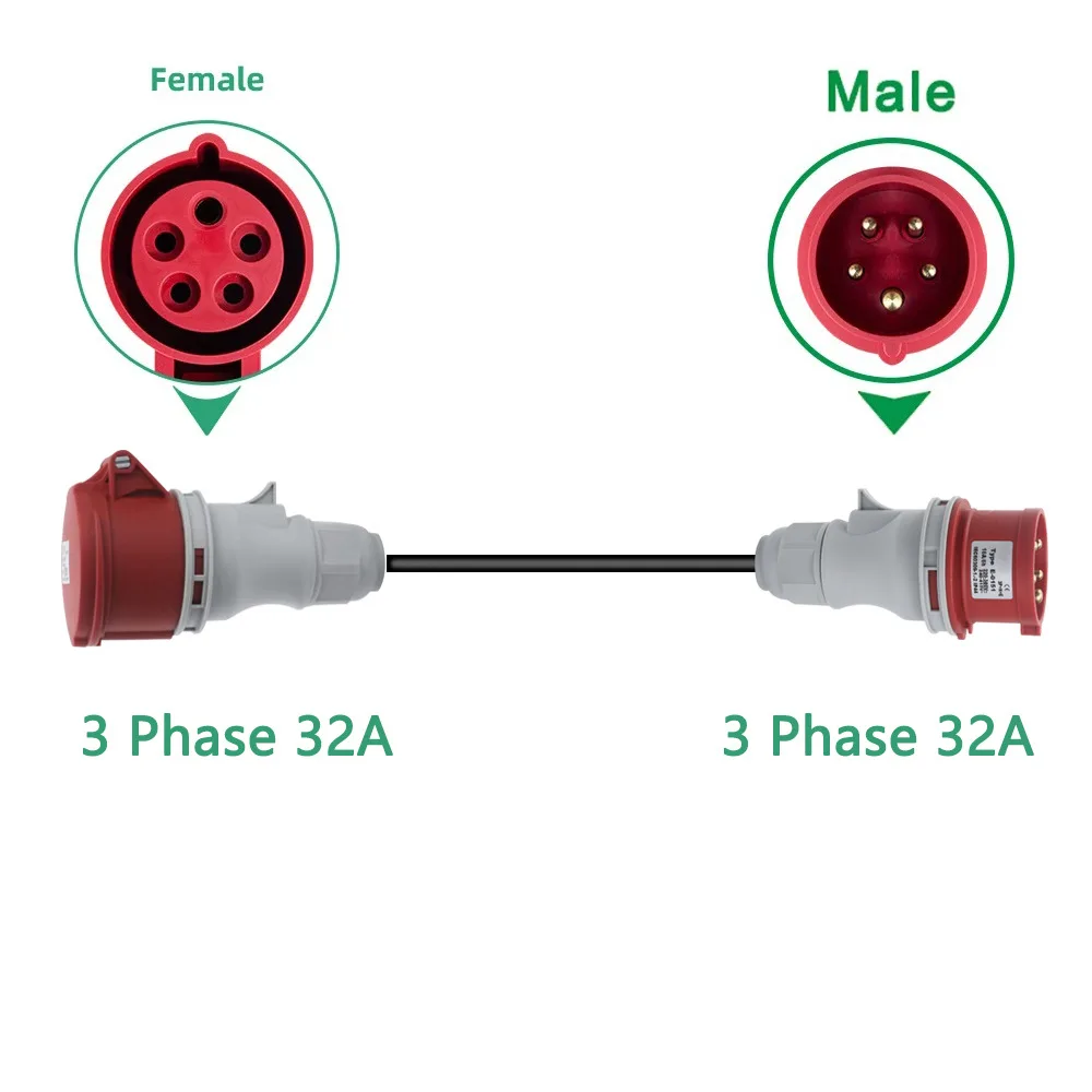 Ev Adapter Iec Cee Cable Uk Us Eu Swiss Plug/italian Plug 220v 16a 32a ...