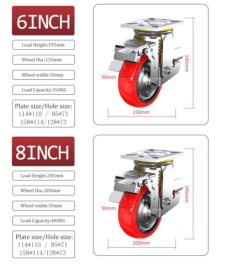 8 Inch Rigid Swivel And Brake Iron Core Polyurethane Wheel Castors ...