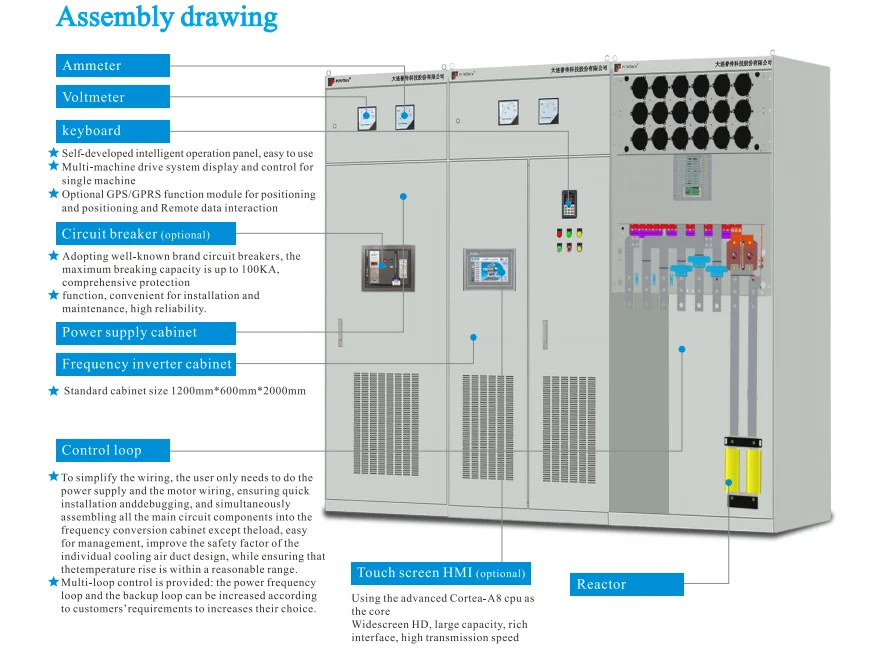 Customized Vfd Cabinet For Industrial Control 7.5kw 15kw 710kw Variable ...