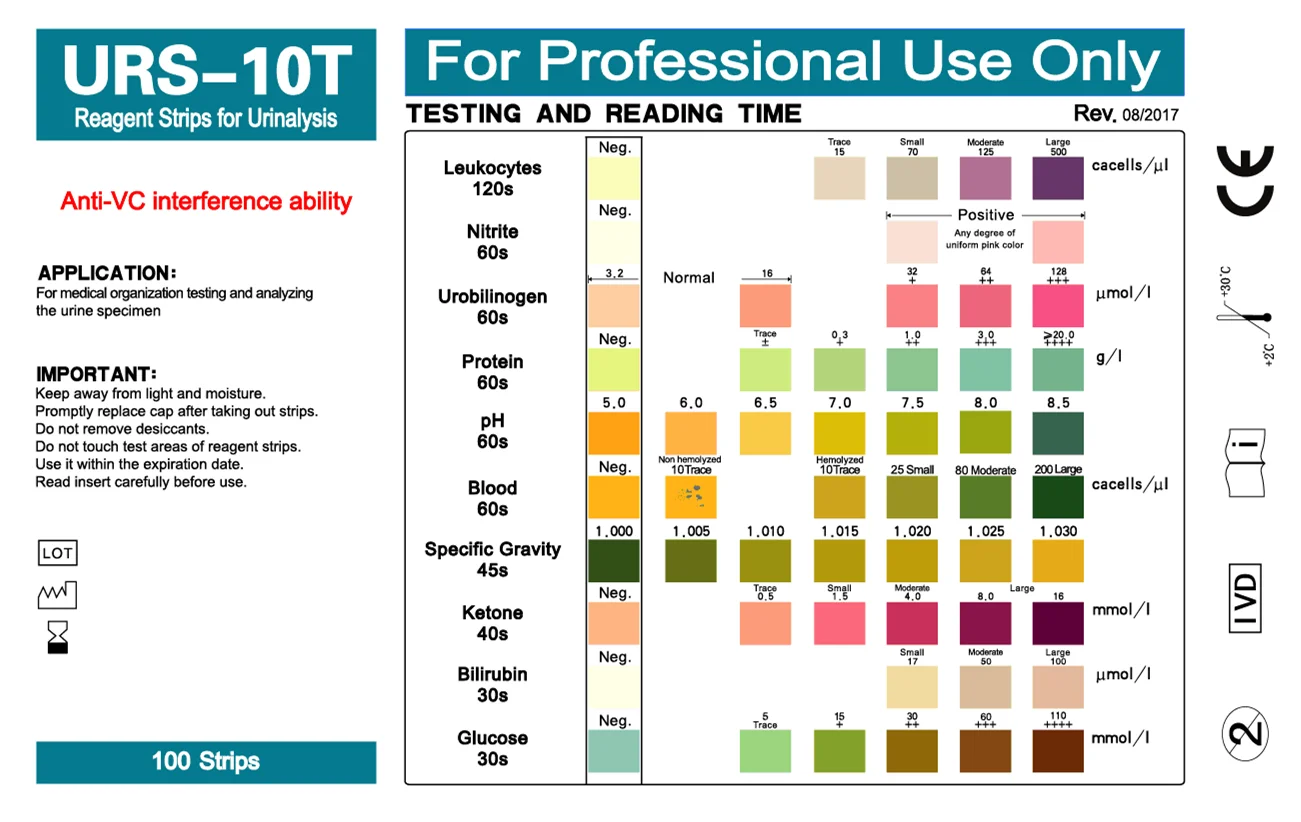 Visual Urine Analysis Test Kit Urine Reagent Strip For 10 Parameters ...