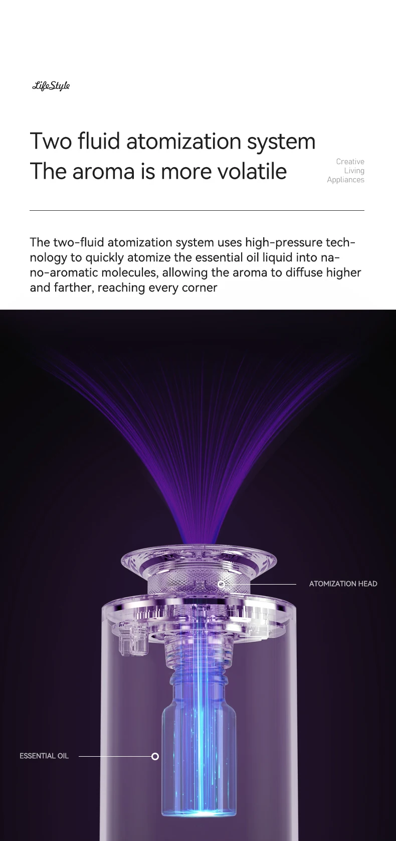 Hot Sale Air Scent Diffuser Machine Popular Household Waterless ...