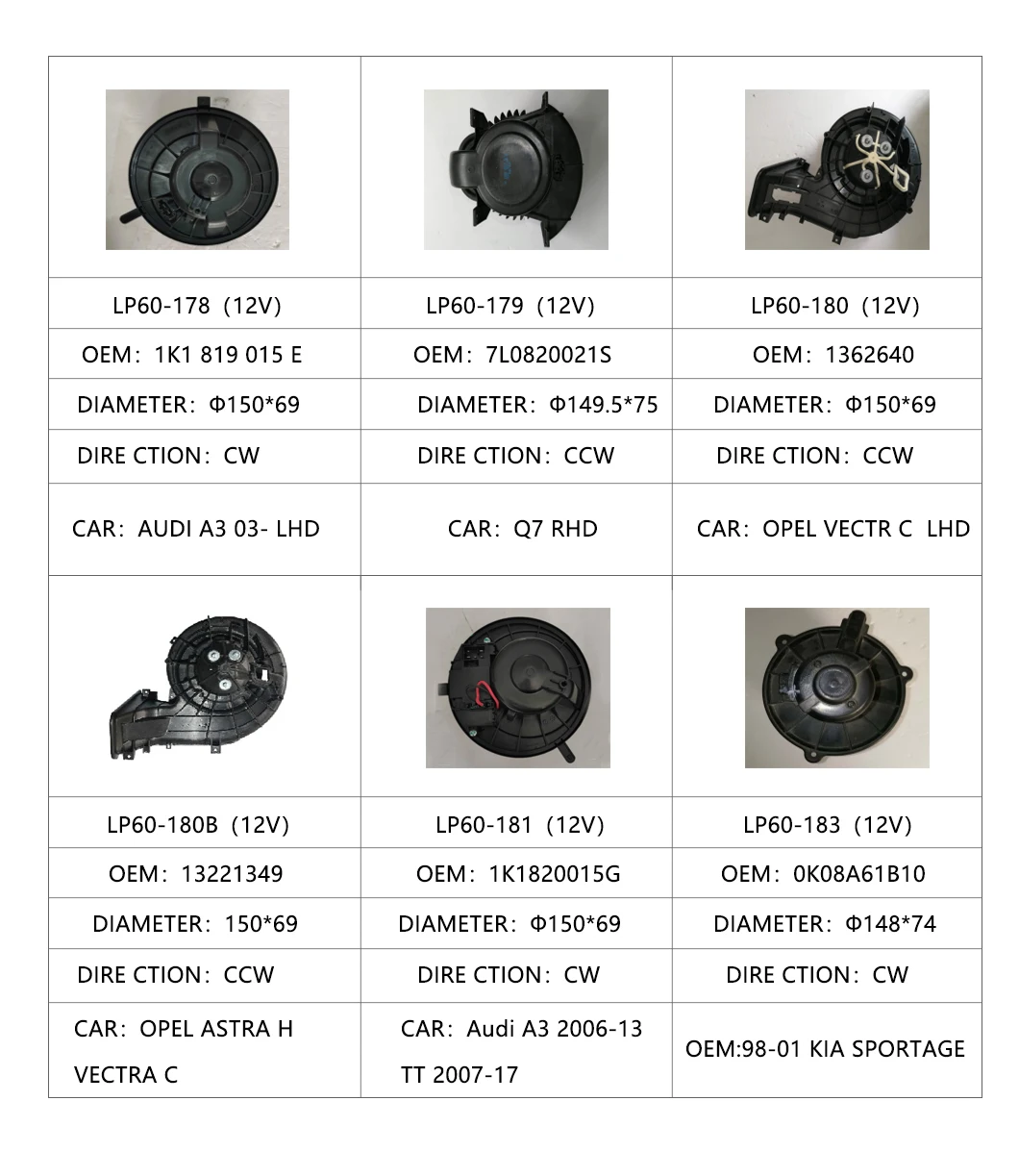 Blower Motor Assembly S871041120 for Hino Truck 24v