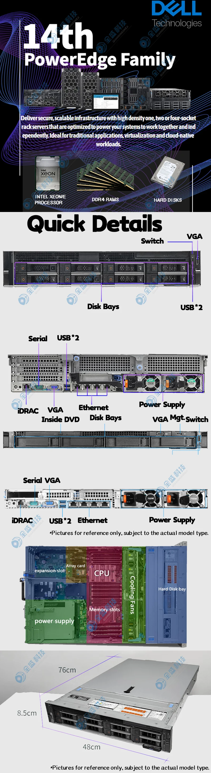 Genuine Dell Poweredge R730 2u Rackmount Server At A Great Price - Buy ...