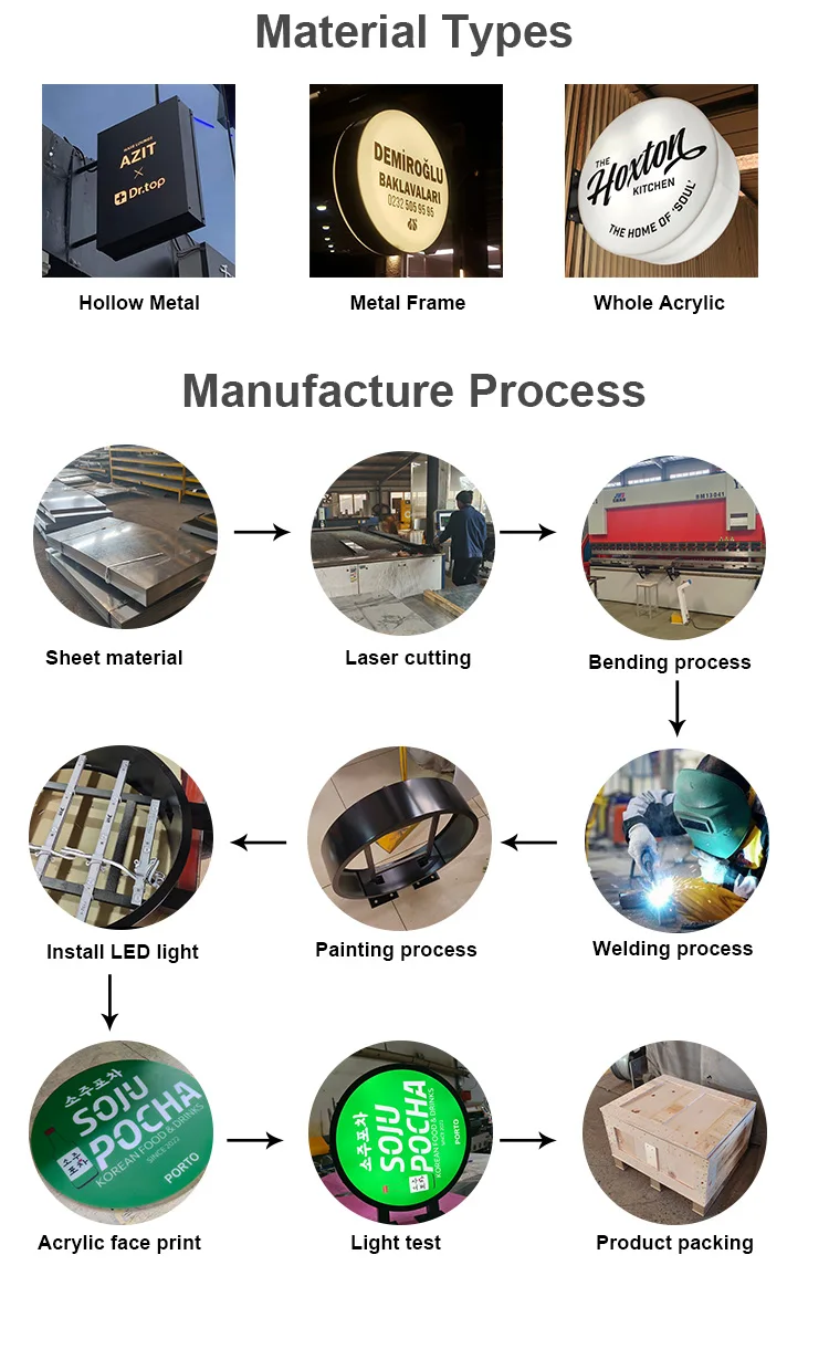 Wall Side Mount Led Light Box Sign Metal Double Sided Shop Advertising ...