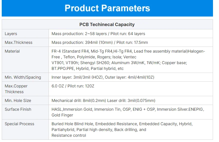 Stm32f103c8t6 ( Electronic Components Muc Chips ) Stm32f103c8t6tr - Buy ...