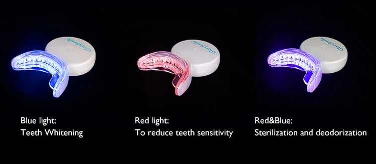 Rechargeable CE Certified Tooth Whitening LED Light Kit