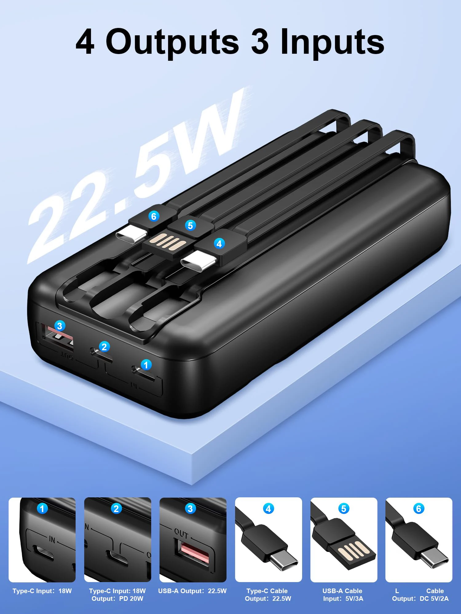 HYTO Power Banks - High Capacity, Fast Charging Solutions