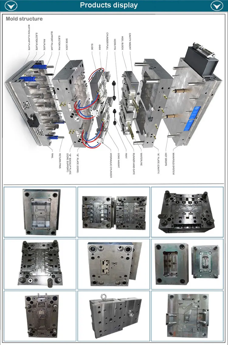 Multi Cavity Injection Molding Oem Mold High Quality Plastic Mould ...