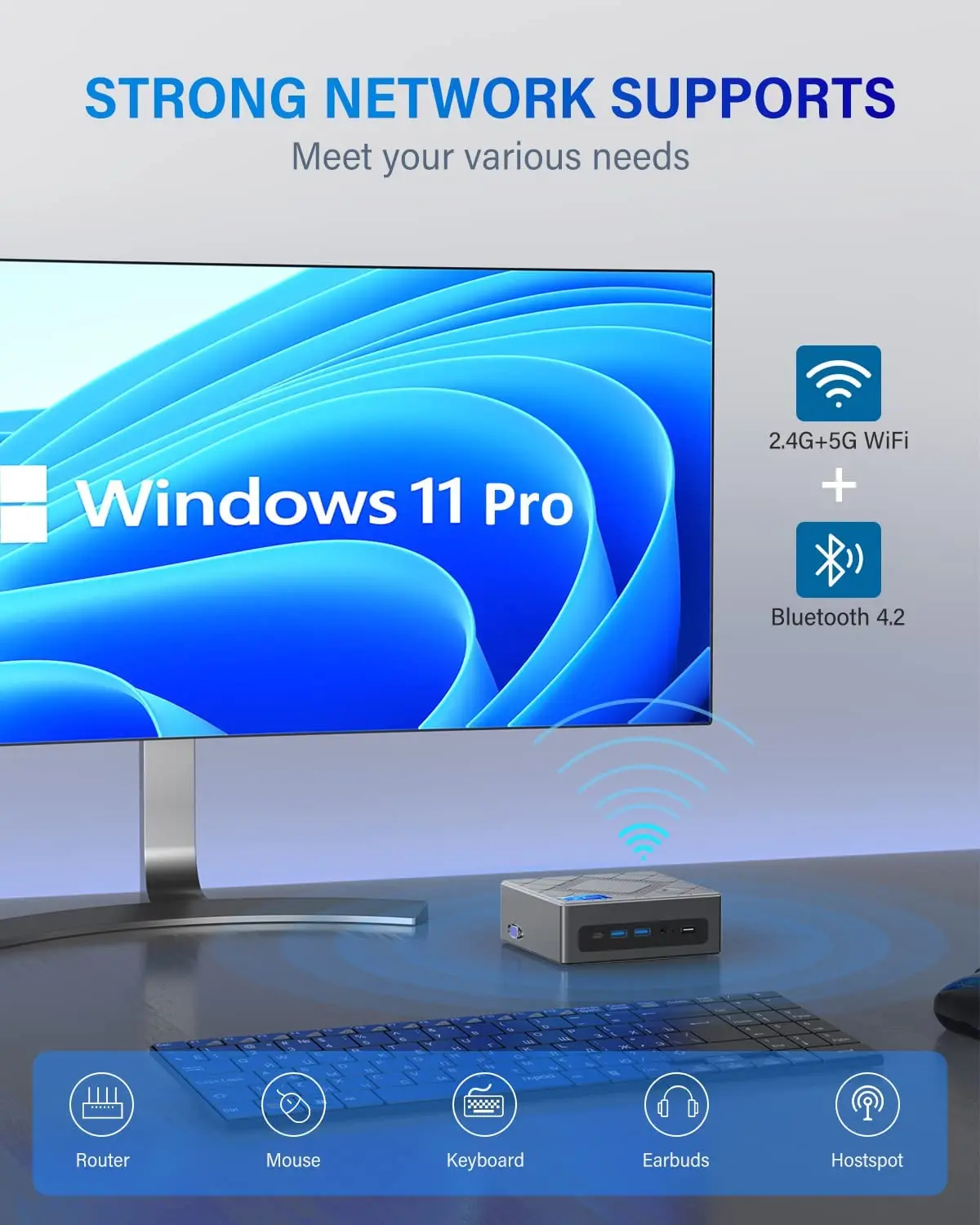 CYX Mini PC Intel 11th Gen I5-11320H - Super Fast & Versatile