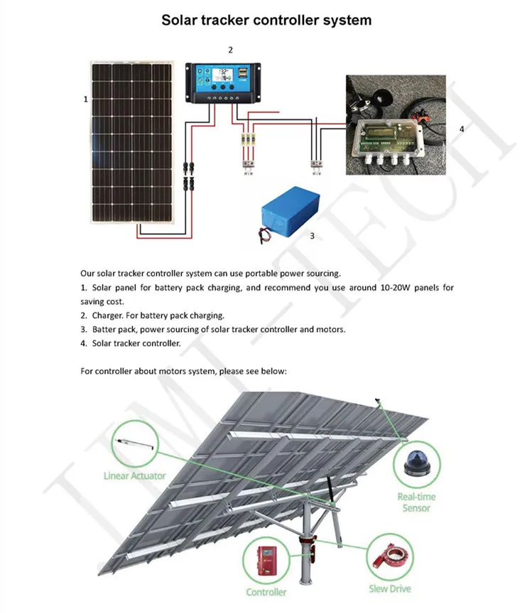Dual Axis Tracker Solar Tracking Solar System Time Work Design Output ...