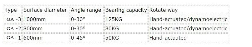 Iec60335 Stability Test Table/test Bench - Buy Stability Test Bench ...