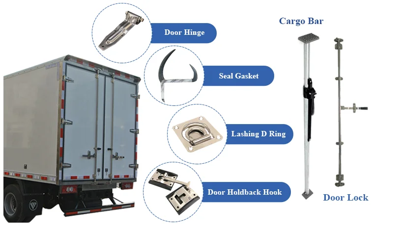 Container Door Handle Lock System for Trucks & Trailers - Durable ...