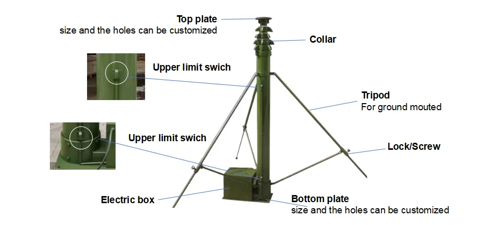 9m Telescoping TV Antenna Mast with Motorized CCTV Camera
