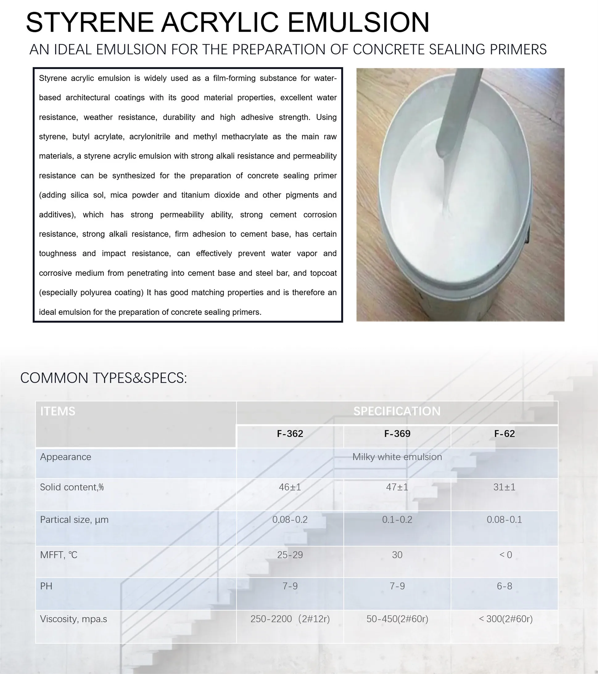 styrene acrylic emulsion/SA latex/for the preparation of concrete ...