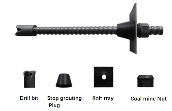 Mining Ground Support SDA Anchor Bar R32 R38 T30T40 Hollow Self ...