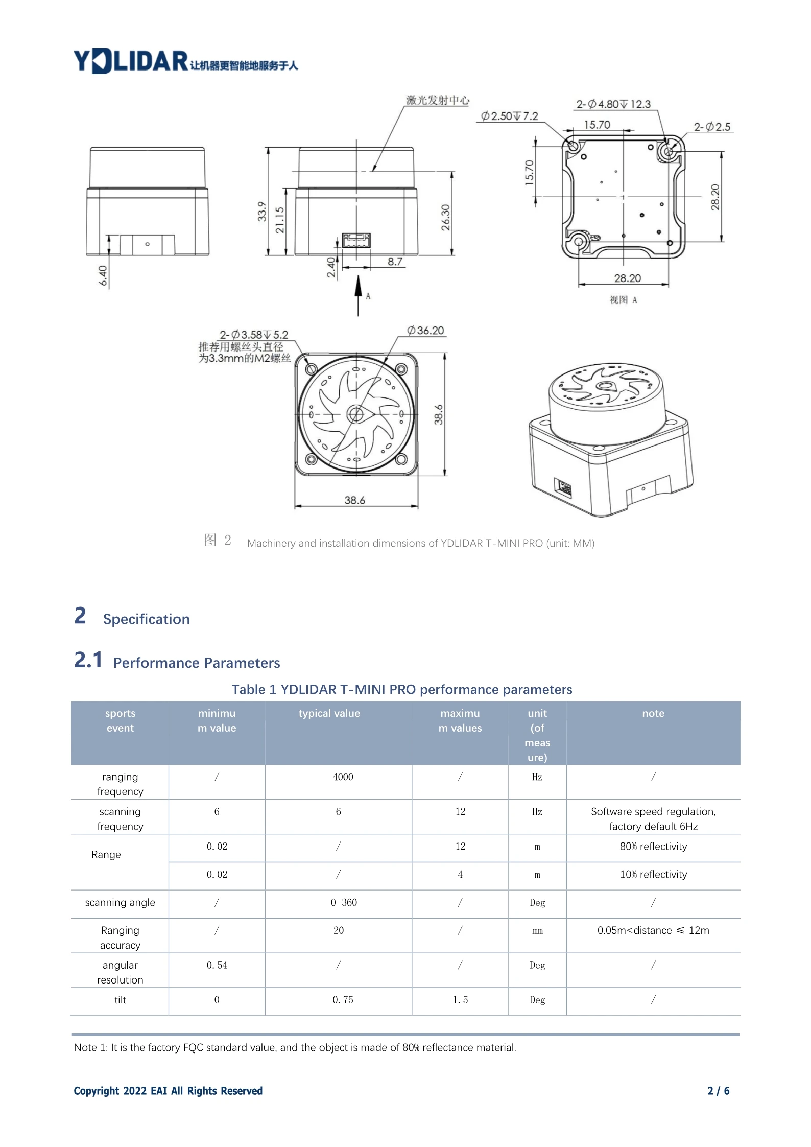 360-degree Lidar T-Mini Pro - High-Speed Ranging for Security