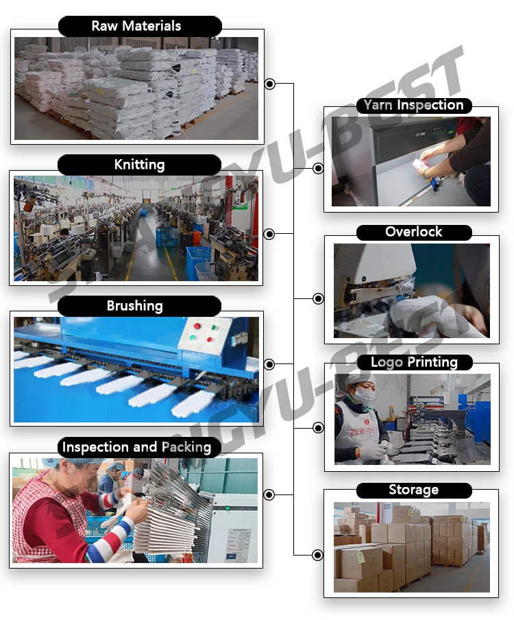 Single Layer Arm Cut And Heat Protection Cut Resistant Work Safety ...