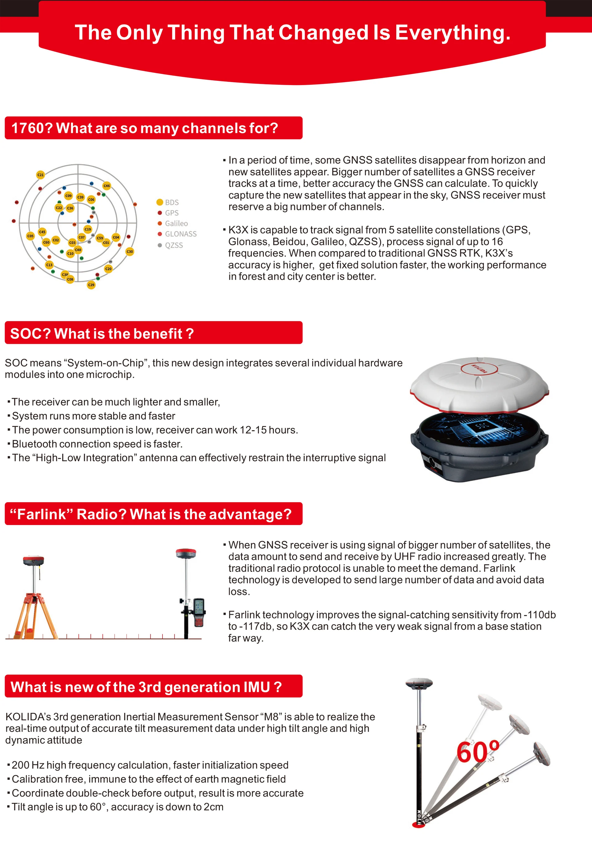 Gnss Rtk K8plus K3 Kolida Rtk Gnss Gps System Gps Base Rover Dual ...