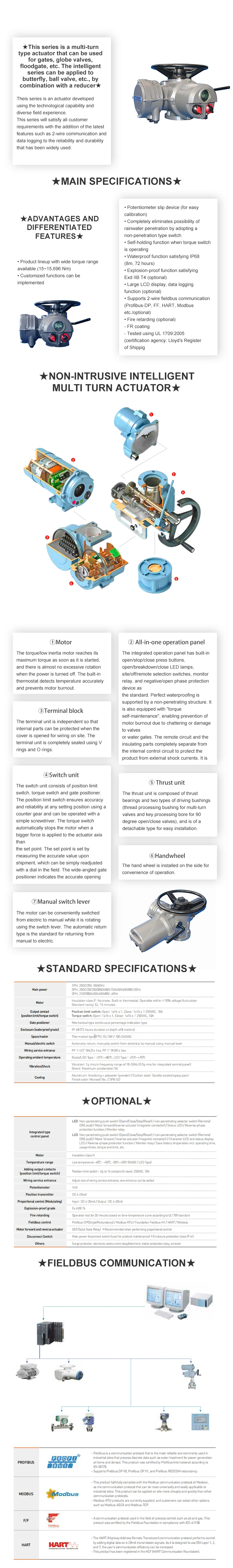 Multi-turn Electric Motor Operated Globe Valve Actuator
