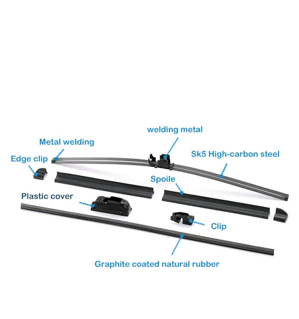 Factory Wholesale New Double-layer Rubber Strip Wiper Glass Wiper Car ...