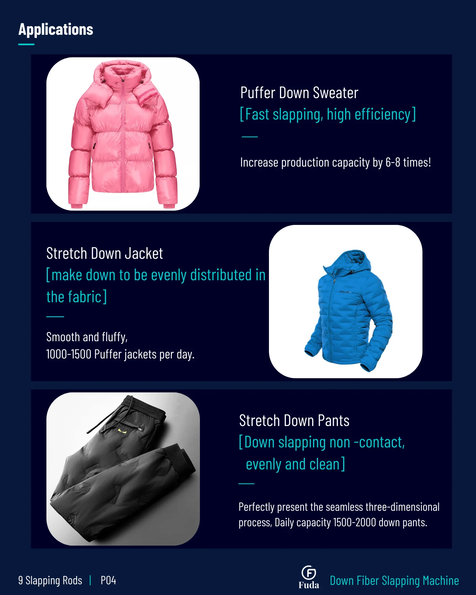 Small Footprint New Technology Down Jacket Slapping Machine With Touch ...