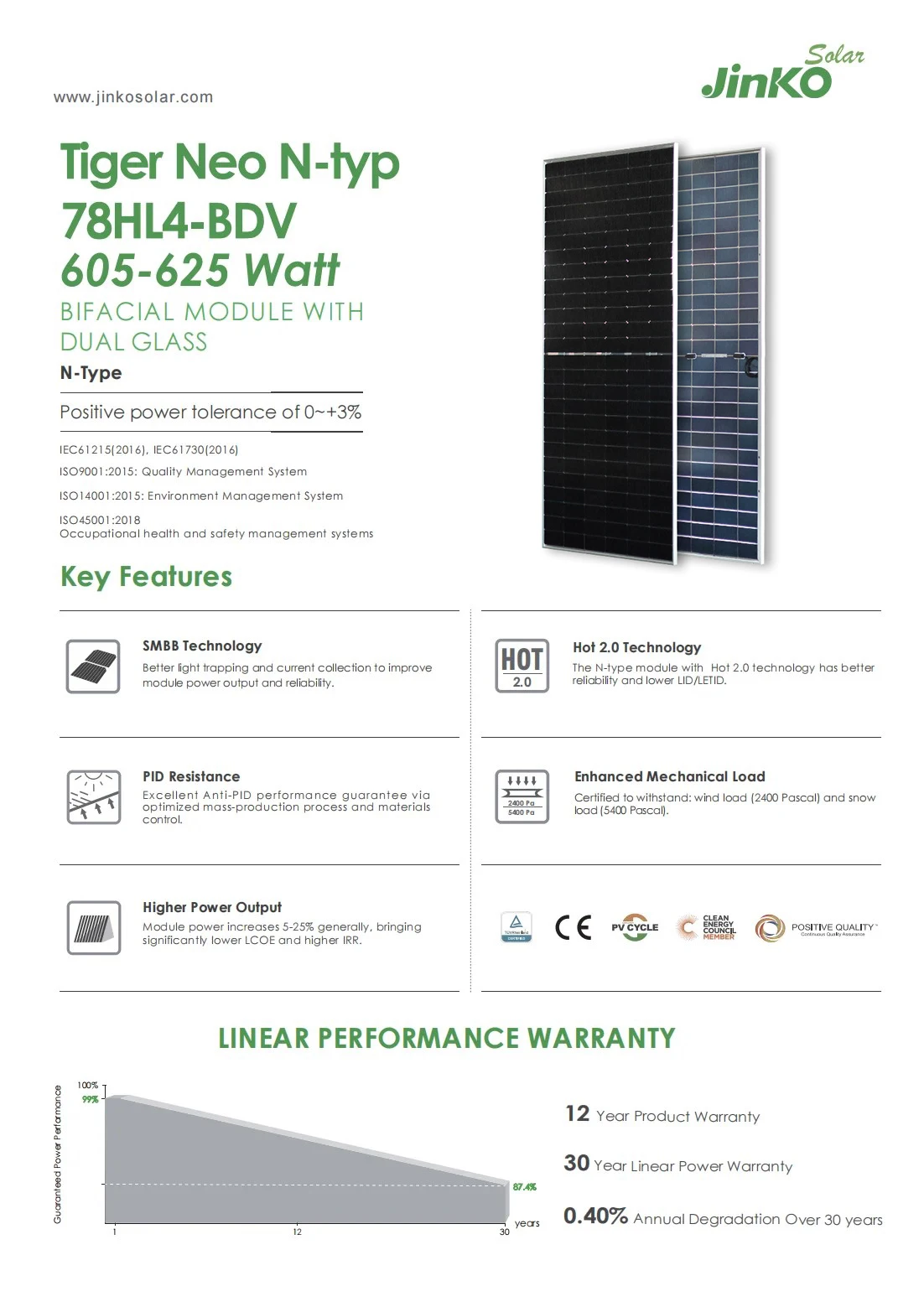 Jinko Bifacial Solar Photovoltaic Panels N-type Mono-crystalline ...
