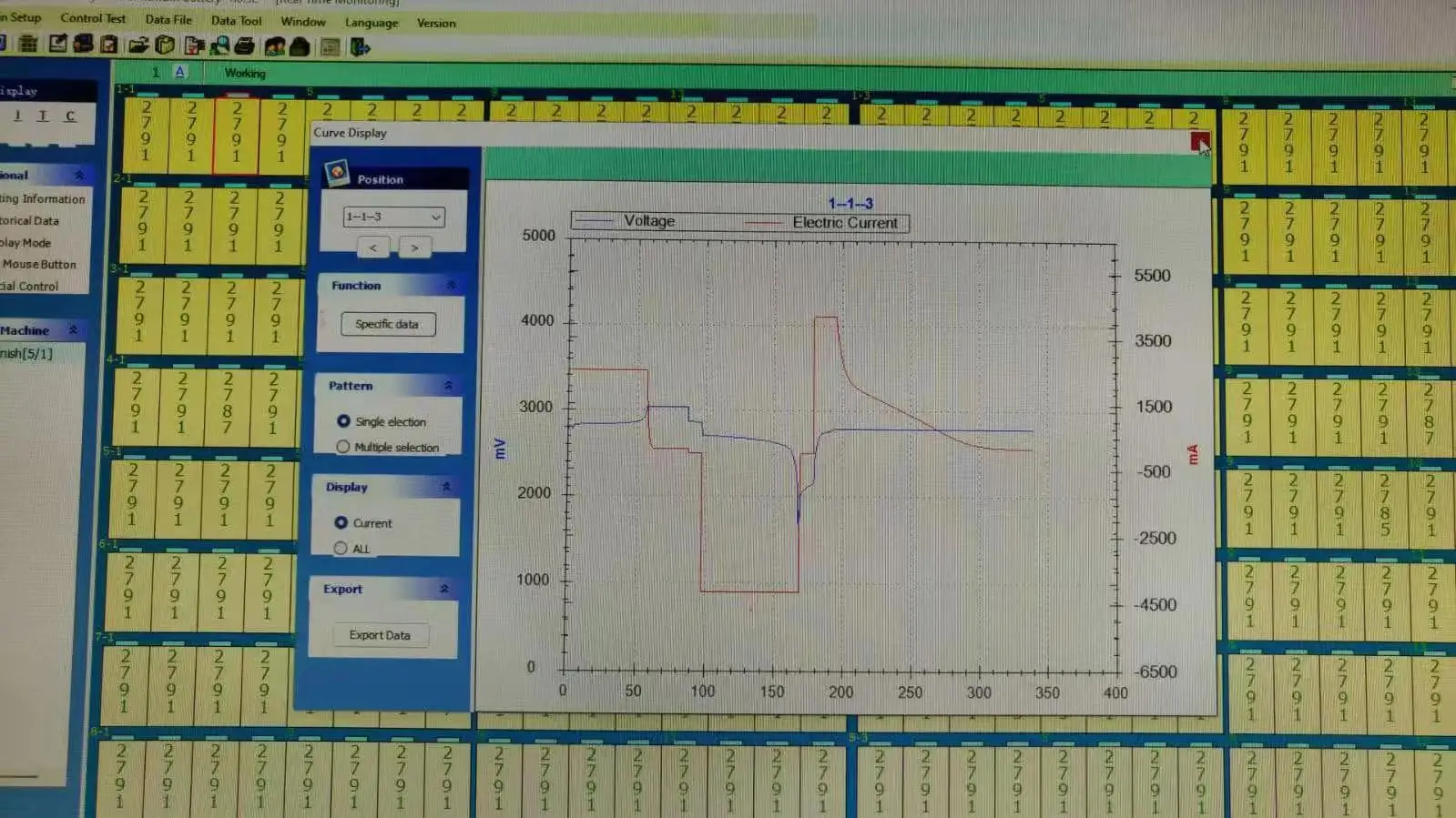 256 Channels Cell Grading Machine for 18650 Lithium Batteries