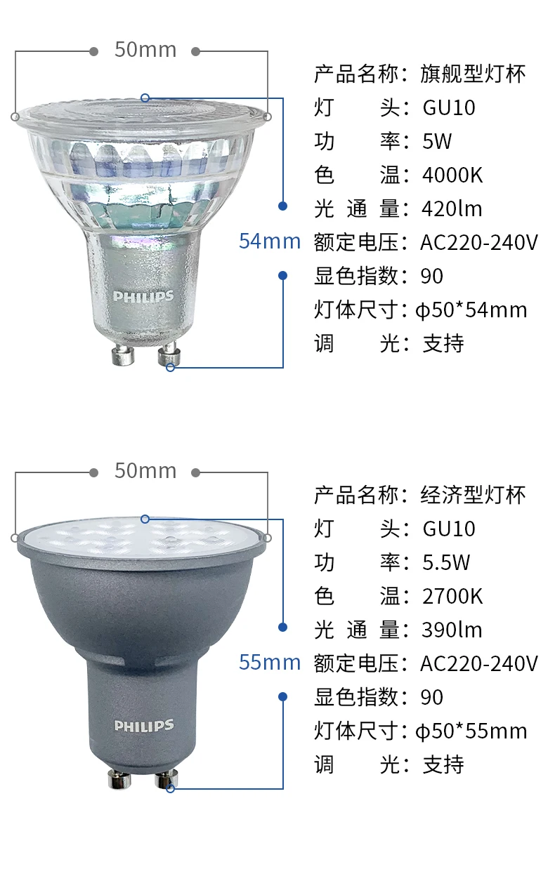 Philips LED Cup Spotlight - Efficient and Versatile Lighting