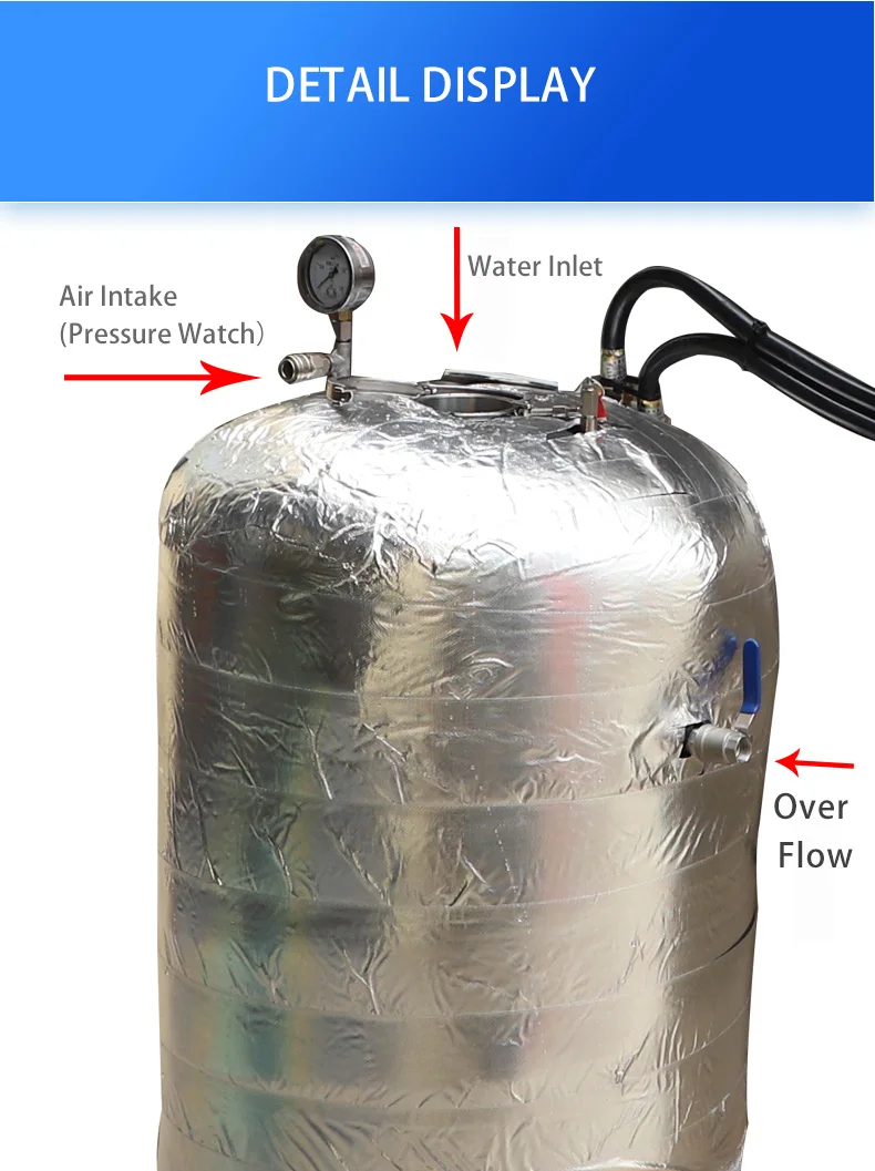 Yue Xiang Emergency Shower Room with Eyewash & Explosion-proof