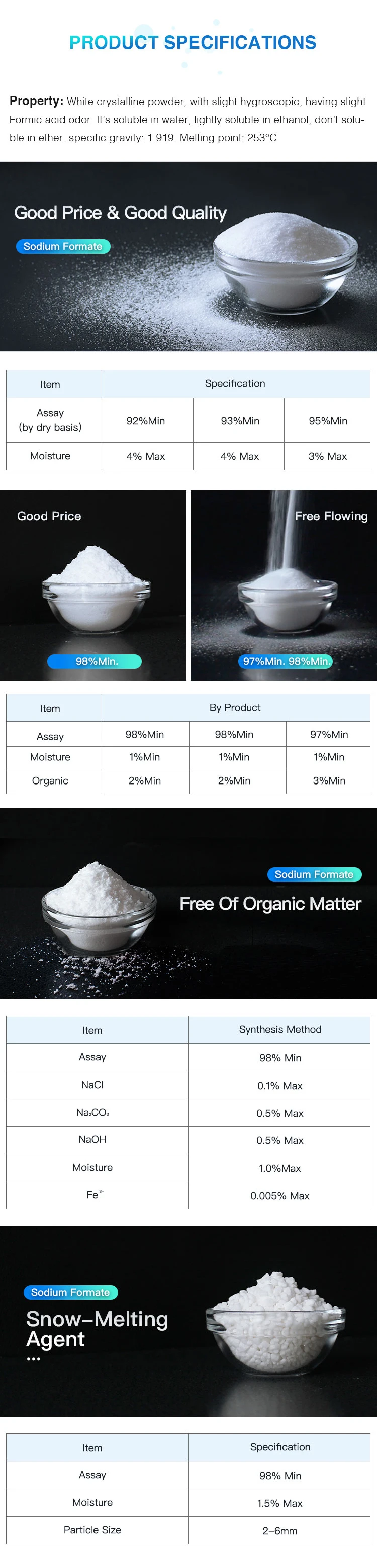 Sodium Formate Fengda Chemical Granular Powder Deicer Hcoona 92% 93% 95 ...