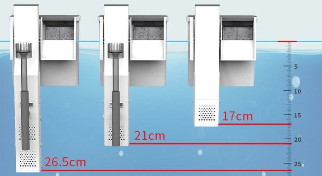 SUNSUN XBA-300 External Wall-Mounted Canister Filter for 40-60cm ...