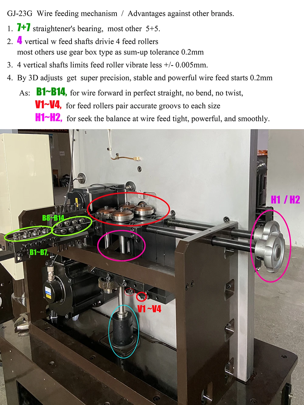 3 Axis Cnc Metal Wire Forming Machine Spring Forming Machine Automatic ...