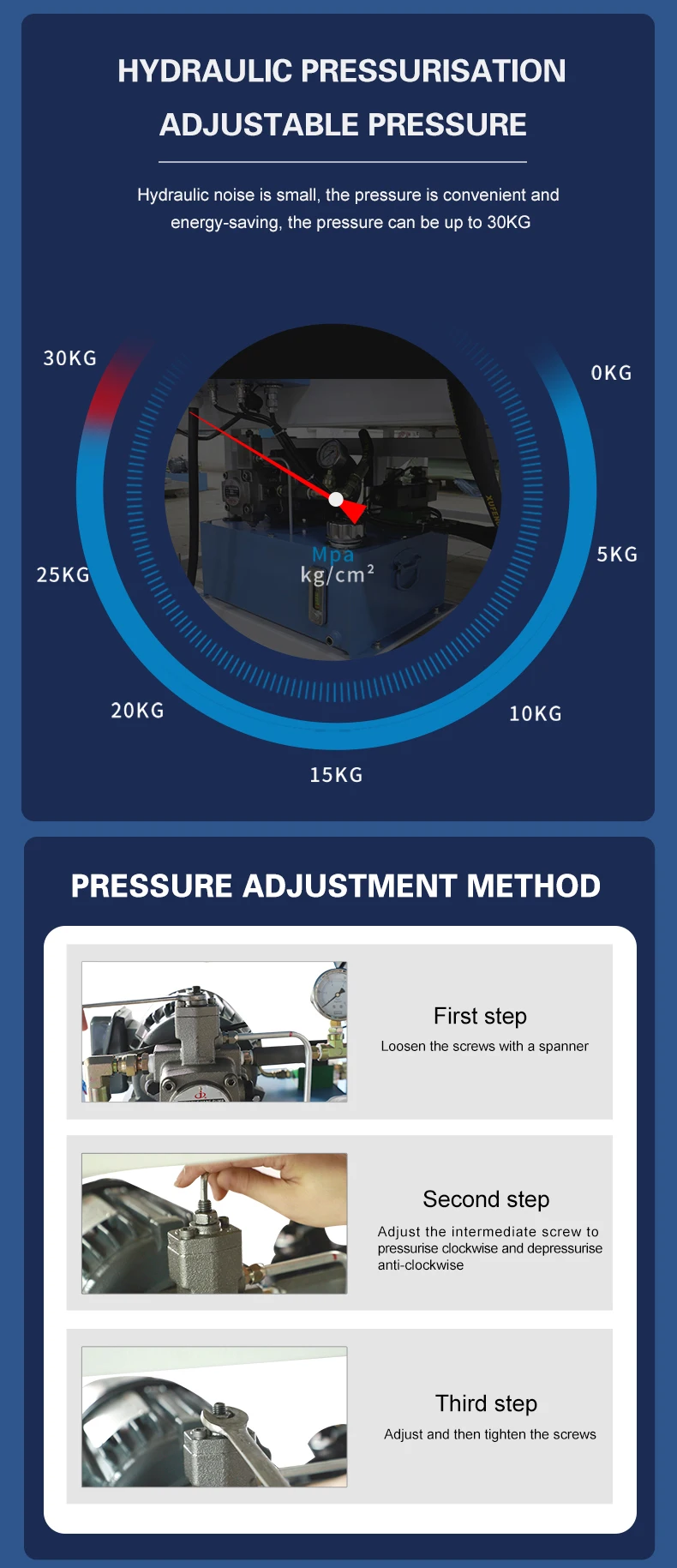 Rotate Four Stations Sublimation Digital Heat Press Machine 60*40 - Buy ...