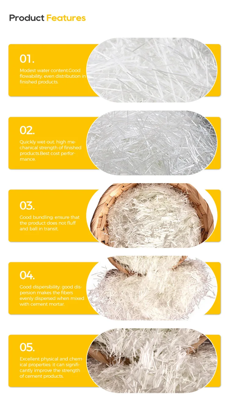 Unleash Performance With Fiberglass Fiber Chopped Strand - Buy Chopped ...