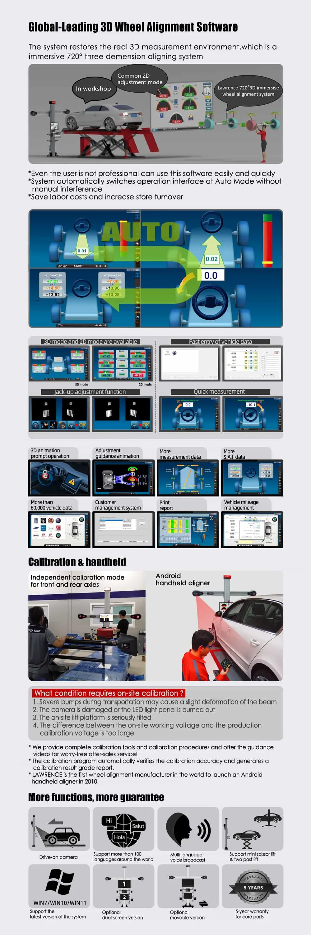 Touchless Wheel Clamps - Precision for Automotive Alignment