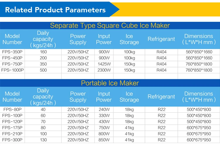 200kg/24h Commercial Ice Maker Cube Ice Making Machine| Alibaba.com